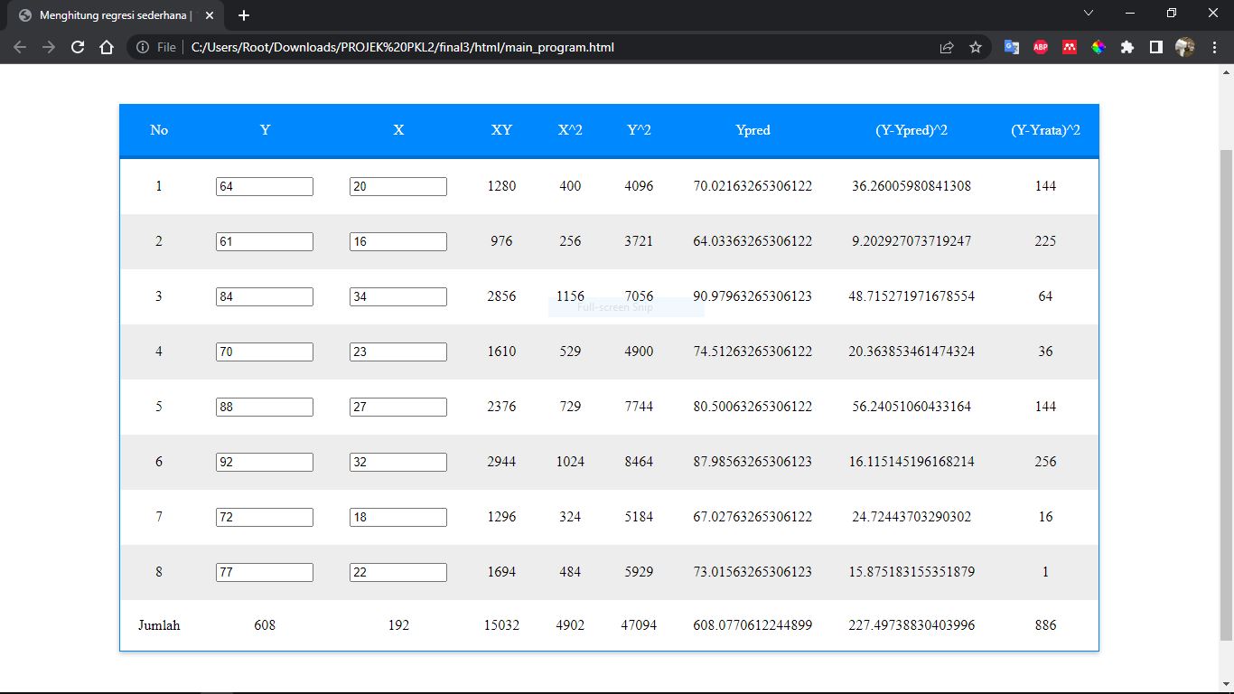 My Portfolio | Tri Mulyo Atmojo